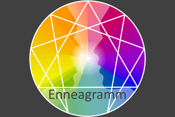 Enneagramm Jahresgruppe - Finde deinen Typ heraus!
